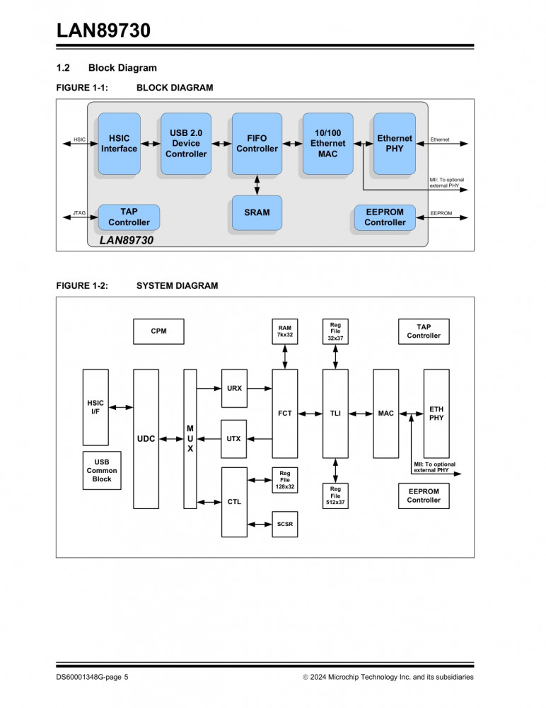 LAN89730 datasheet page 5