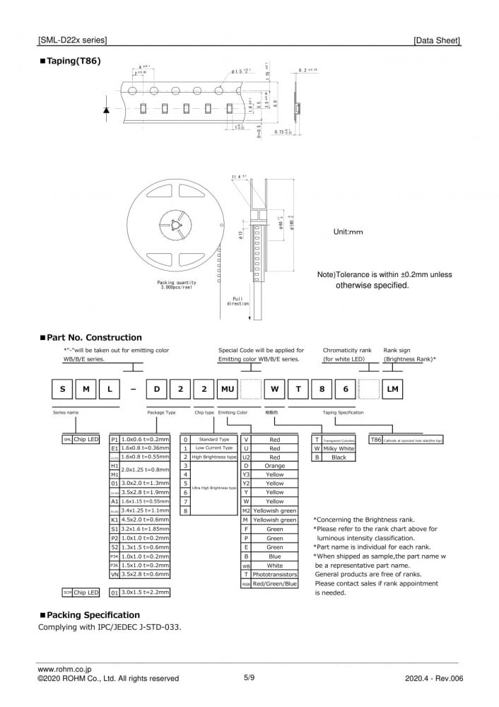 SML-D22MUWT86 document page 5