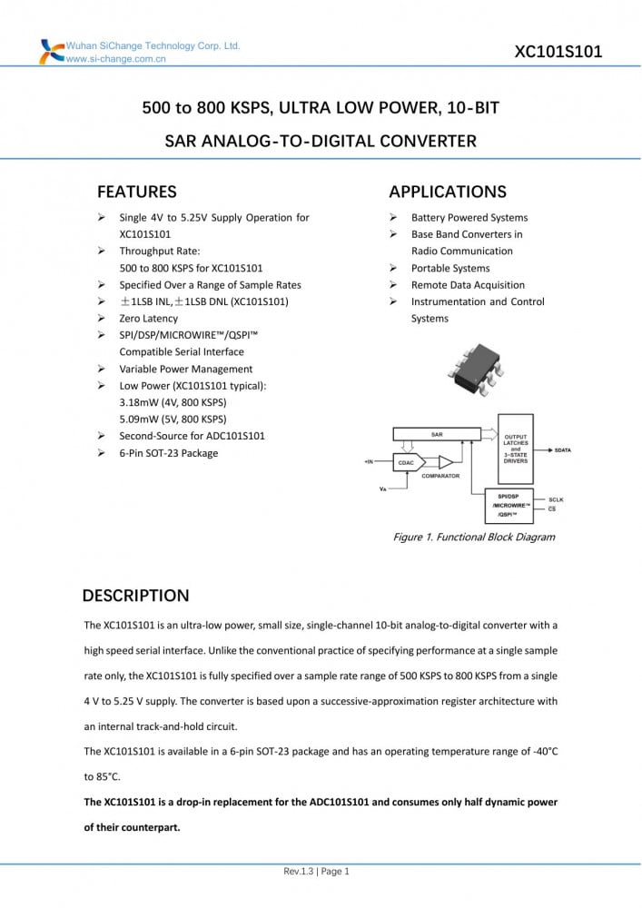 XC101S101 datasheet page 1