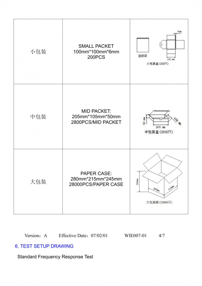 GMBO3015GSB specification page 4