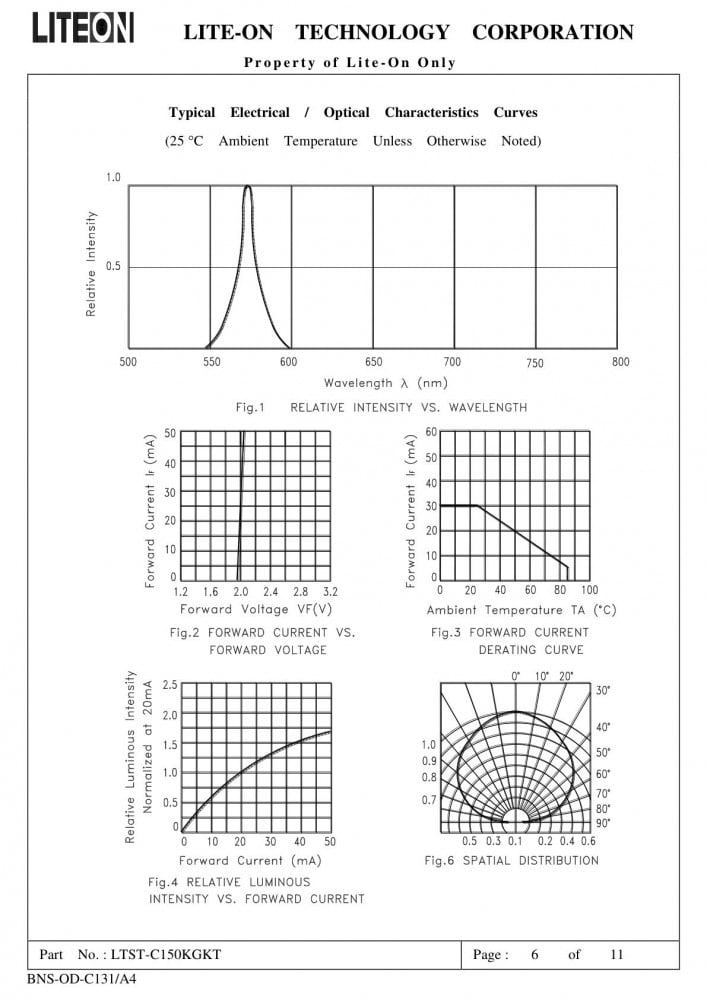 LTST-C150KGKT datasheet page 7