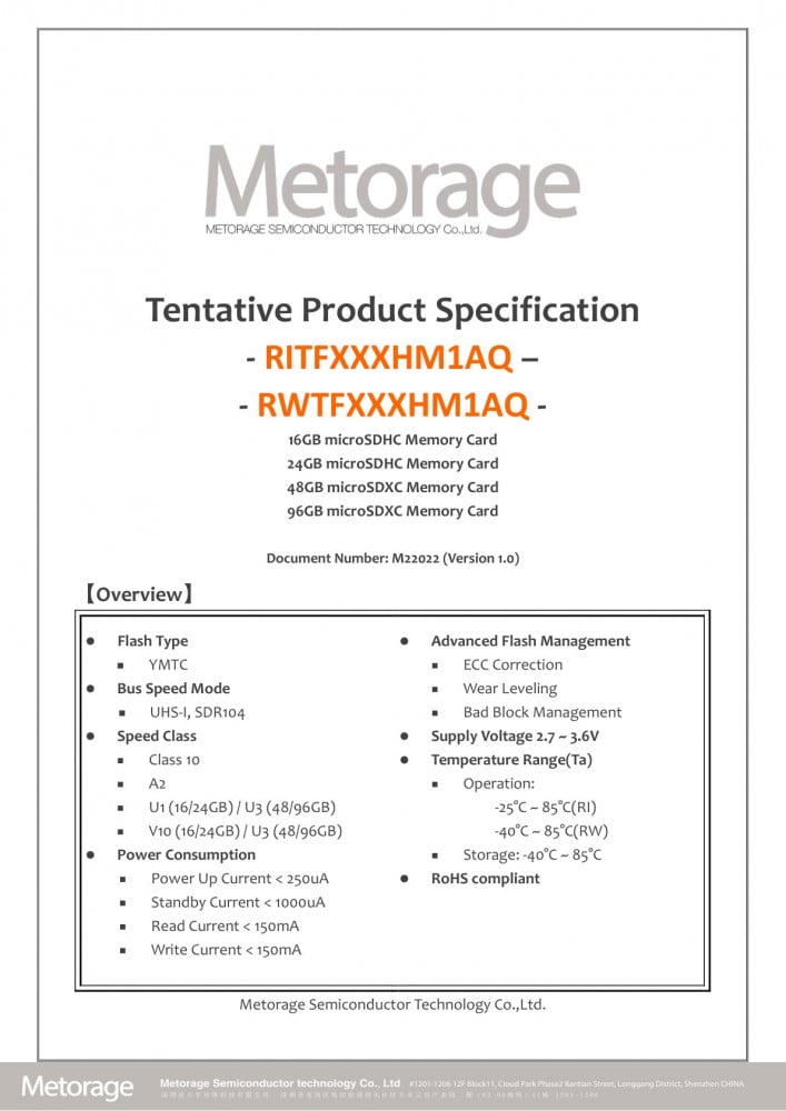 RITF048HM1AQ datasheet page 1
