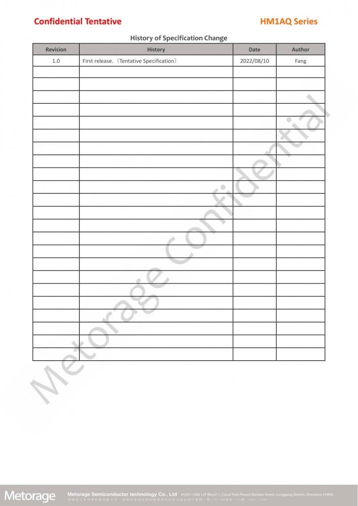 RITF048HM1AQ datasheet page 2