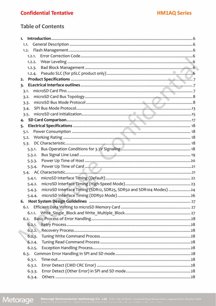 RITF048HM1AQ datasheet page 4
