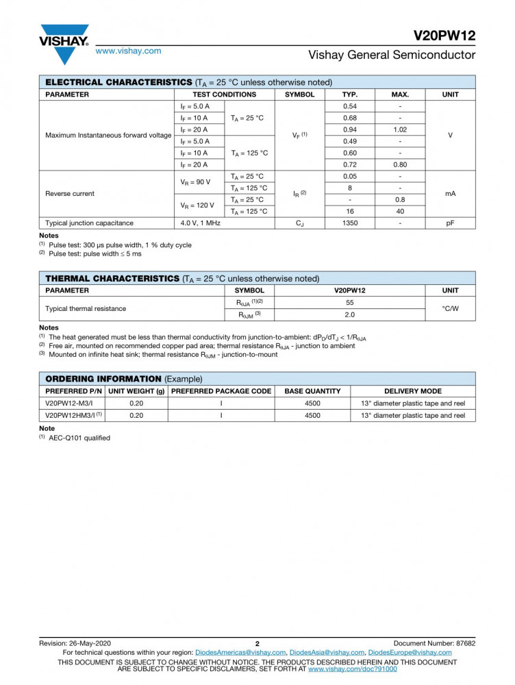 V20PW12 datasheet page 2
