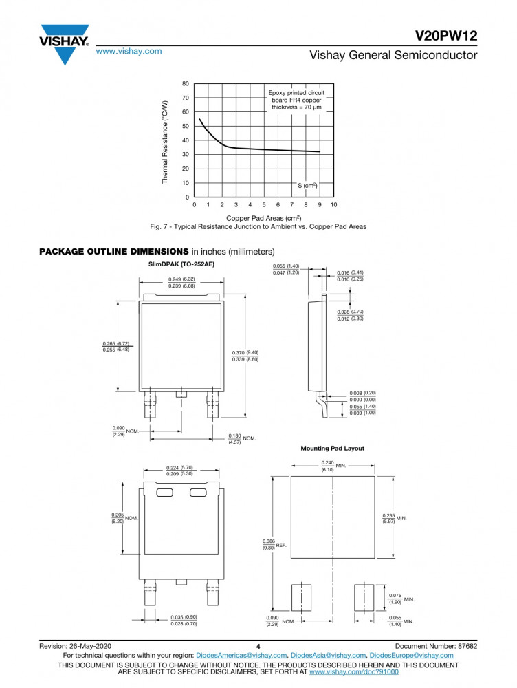 V20PW12 datasheet page 4