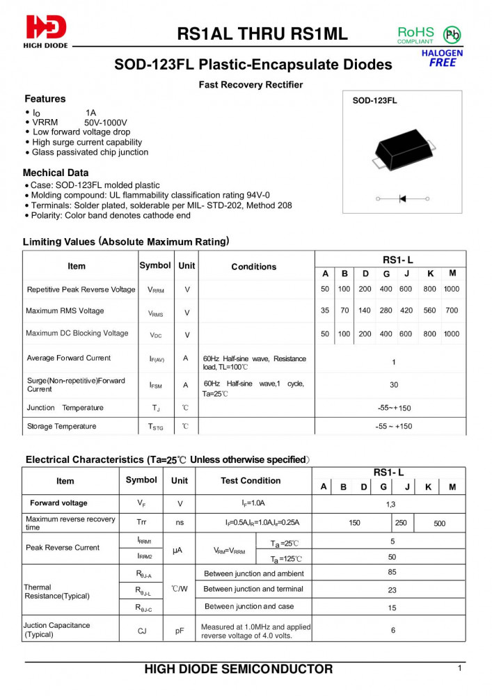 RS1ML datasheet page 1