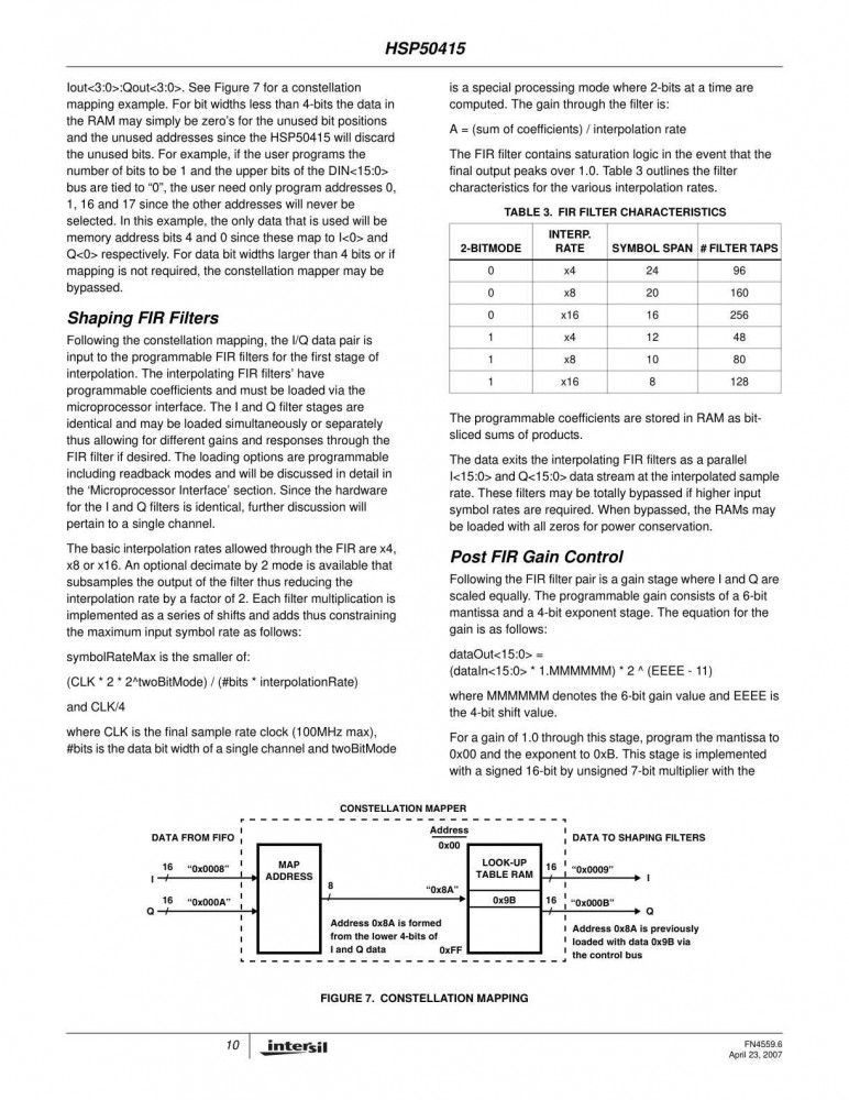 HSP50415 technical document page 10