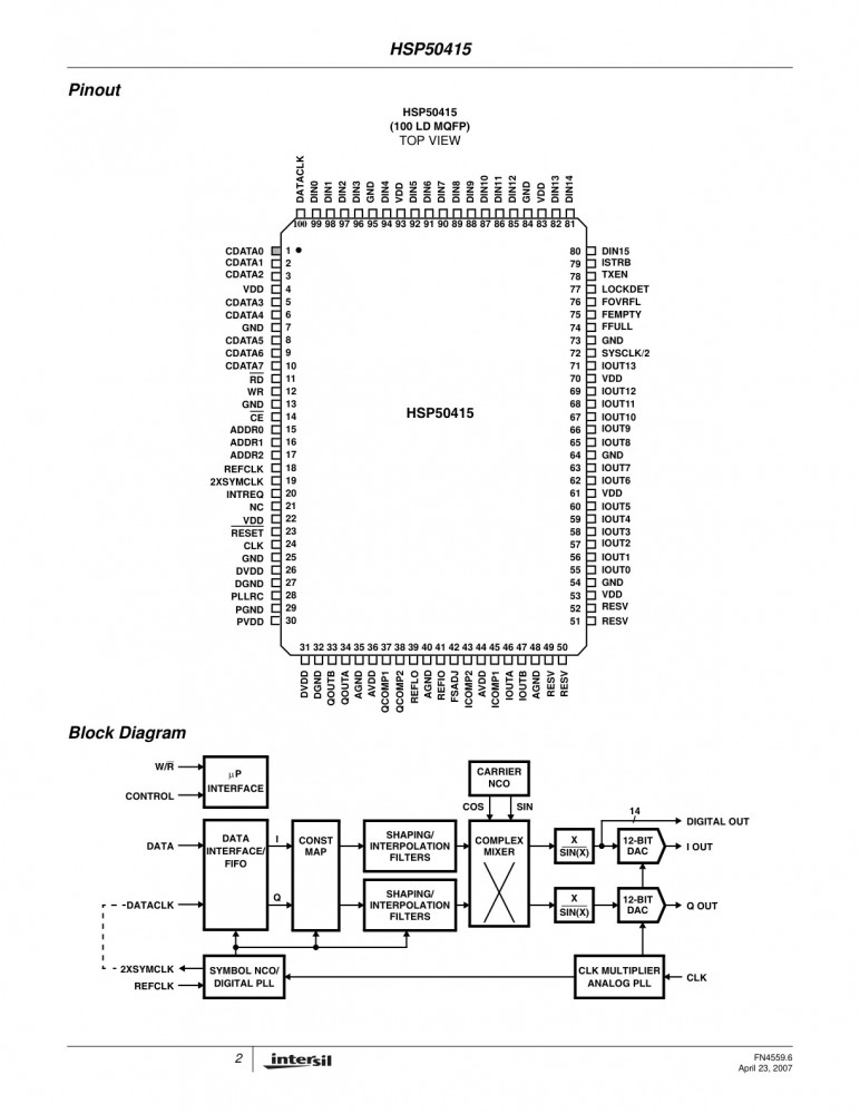HSP50415 technical document page 2