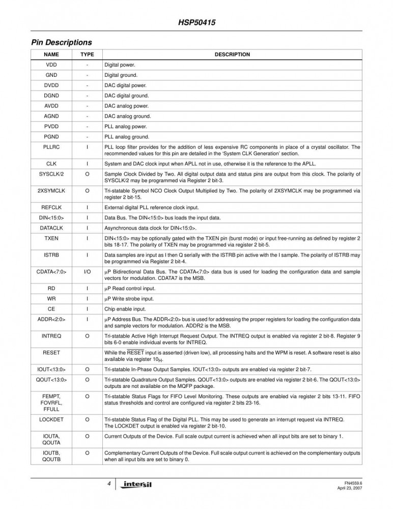 HSP50415 technical document page 4