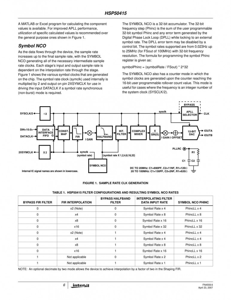 HSP50415 technical document page 6