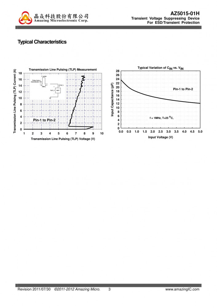 AZ5015-01H datasheet page 3