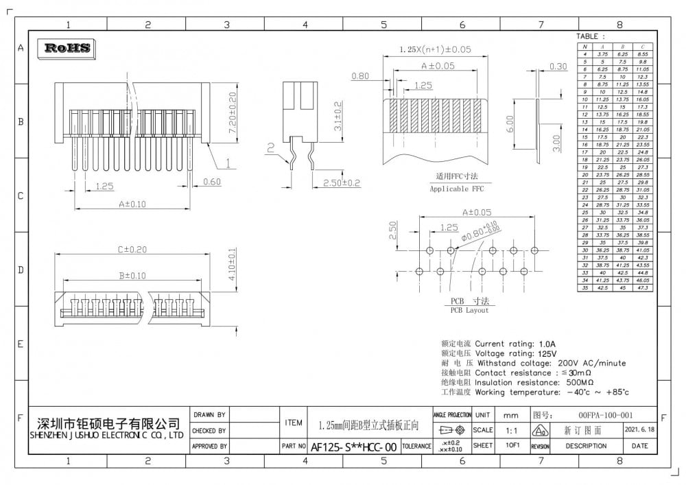 AF125-S16HCC-00 product specification page 1