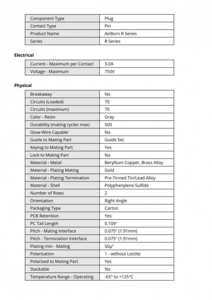 RM252-070-312-5570 product document preview, page 2
