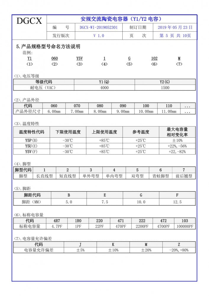 DGCX specification approval document page 5