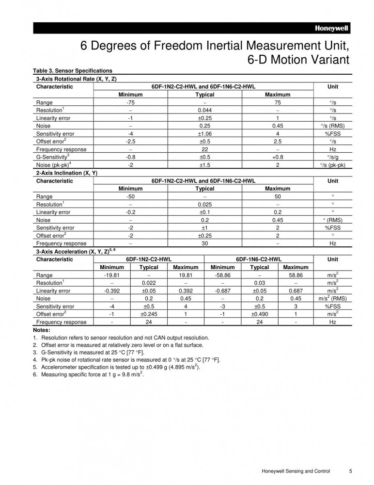 Honeywell 6DF datasheet page 5