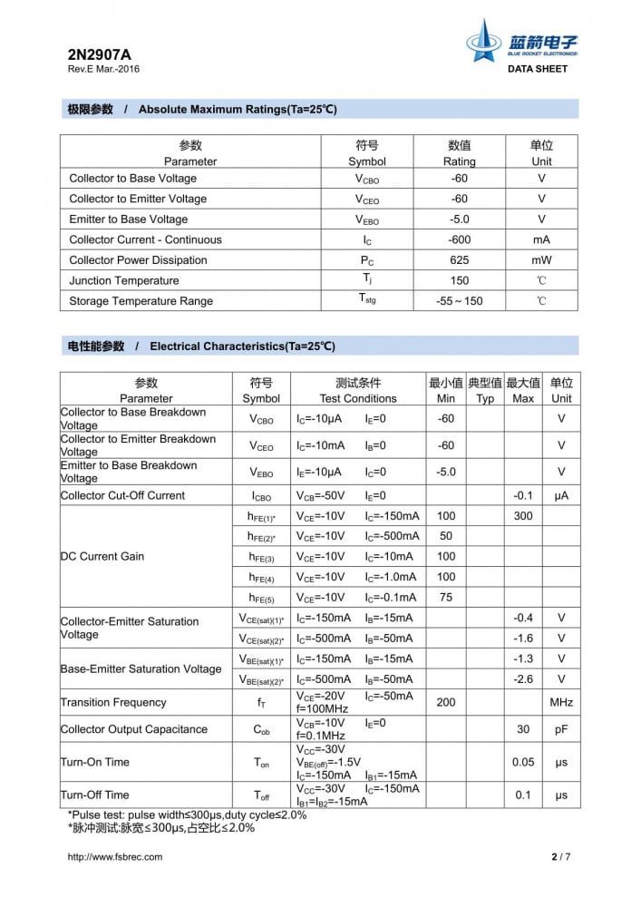 2N2907A datasheet page 2