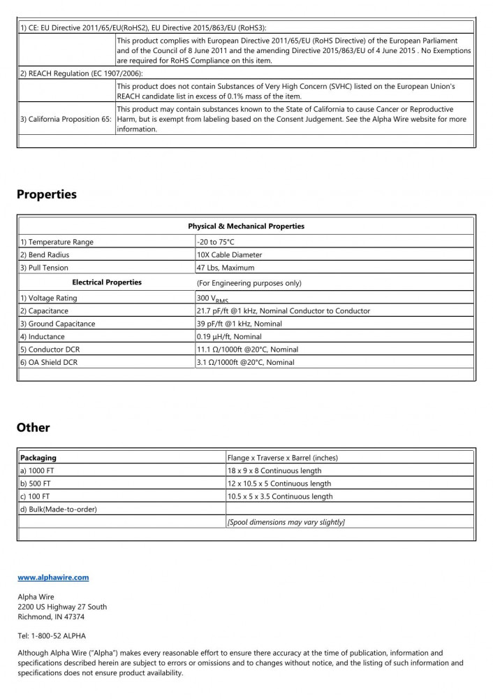 Alpha Wire M1125 SL002 technical document page 2