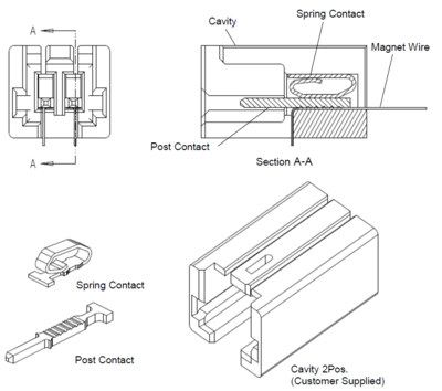 TE Connectivity 1123655-1 Magnetic Wire Connector Chip