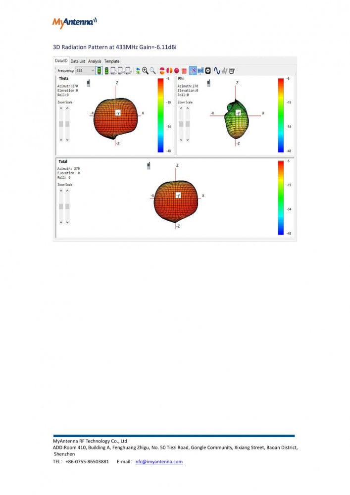 AILF002 datasheet page 4