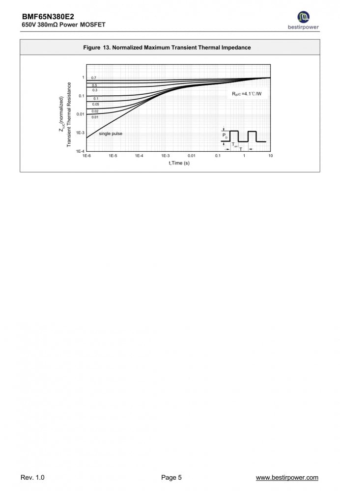BMF65N380E2 datasheet page 5