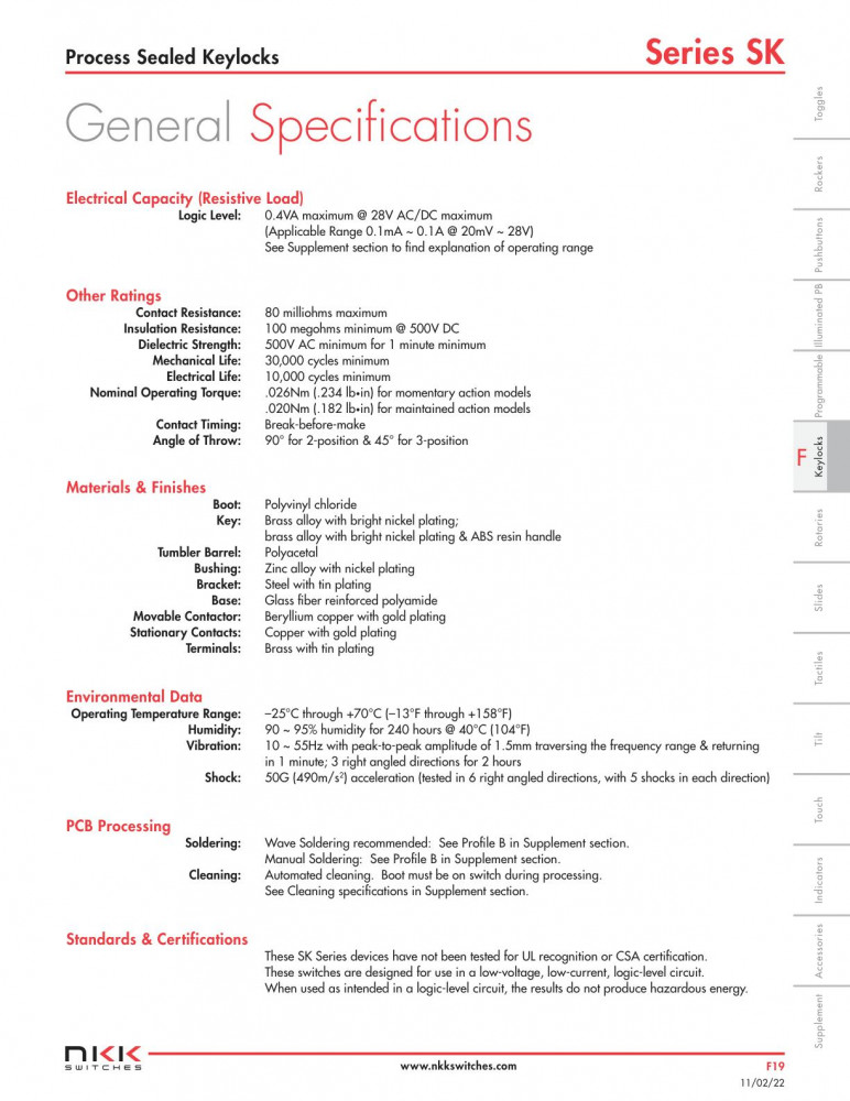 SK15BG30 technical document page 1