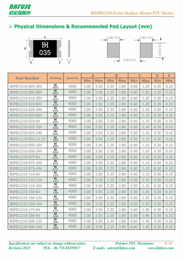 BHFUSE BSMD1210 datasheet page 6