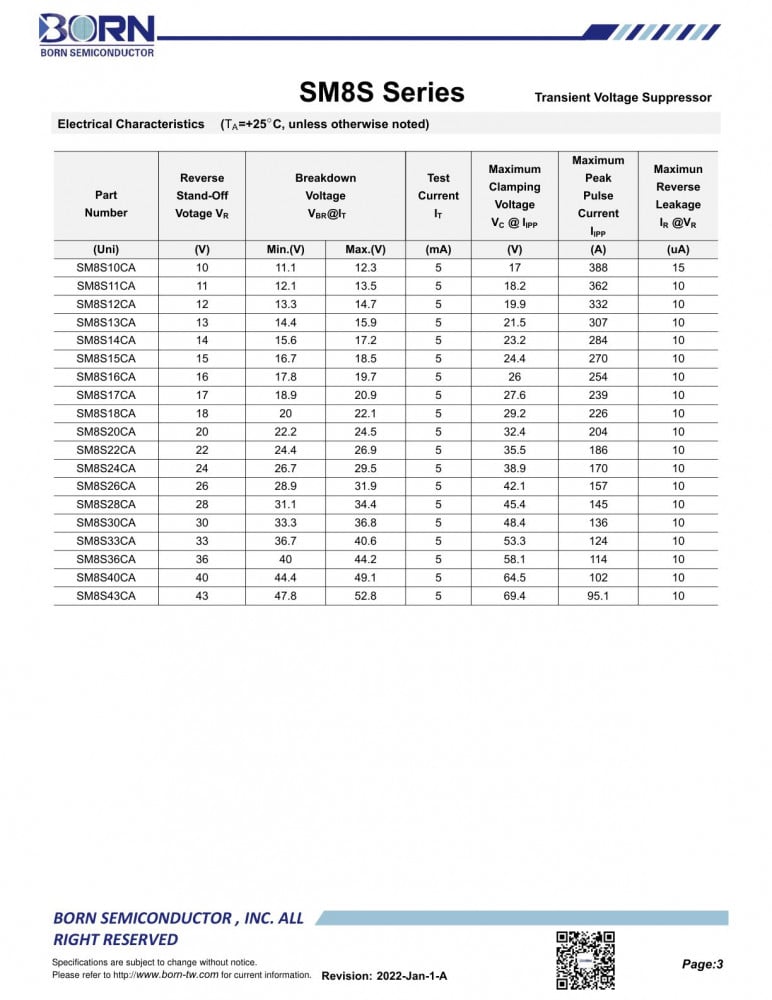 SM8S43CA datasheet page 3