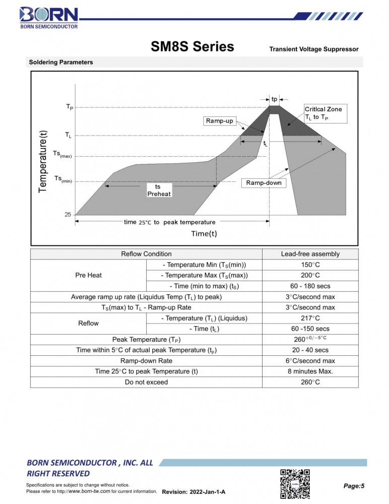 SM8S43CA datasheet page 5