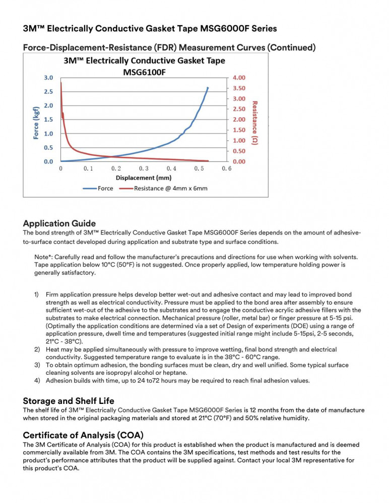 MSG6100F technical document page 4