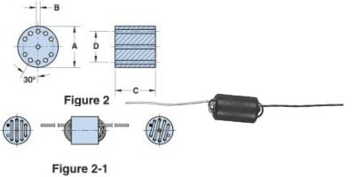 Fair-Rite 2944778301 Ferrite Bead Chip for EMI Suppression
