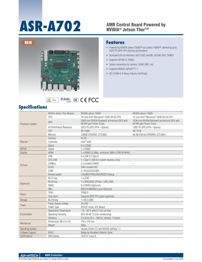 ASR-A702 product documentation page 1