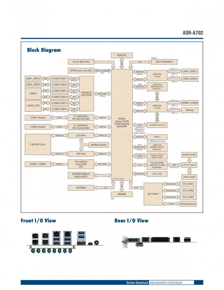 ASR-A702 product documentation page 2