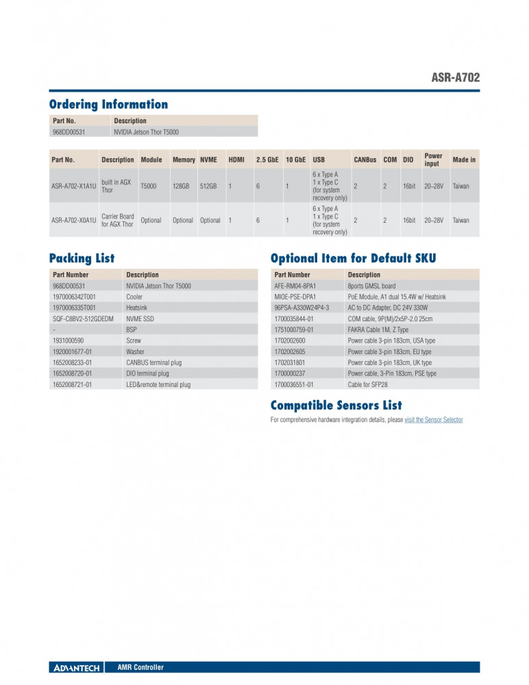 ASR-A702 product documentation page 3