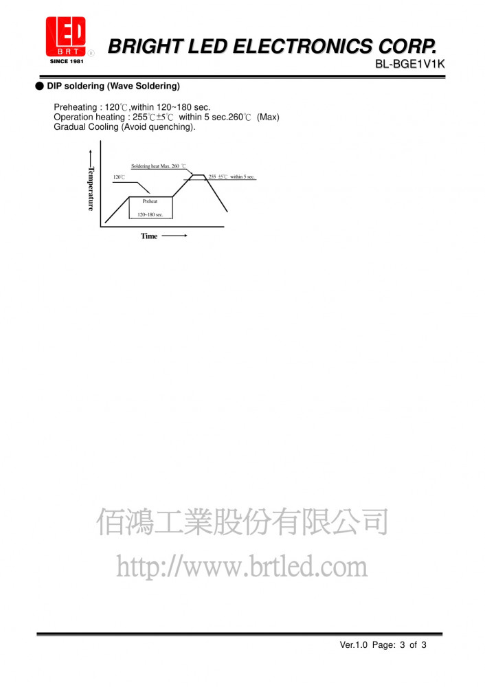 BL-BGE1V1K datasheet image, page 3
