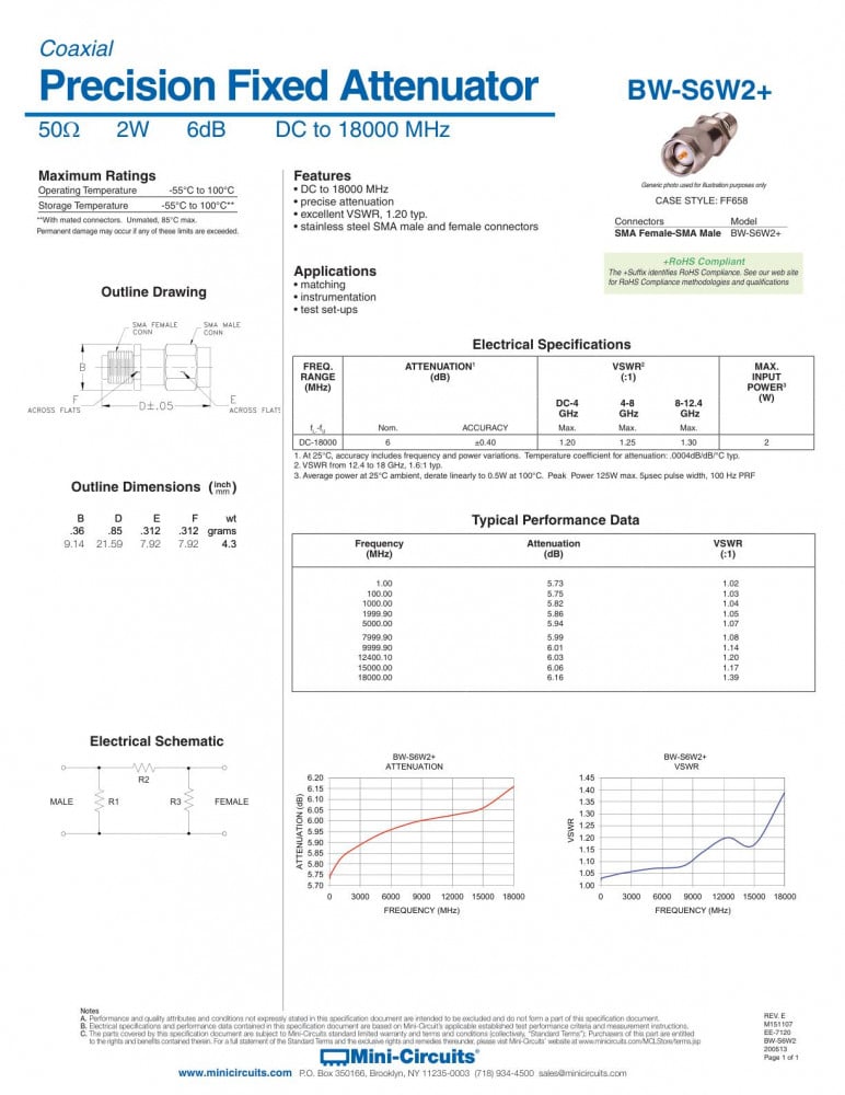 BW-S6W2+ technical datasheet page