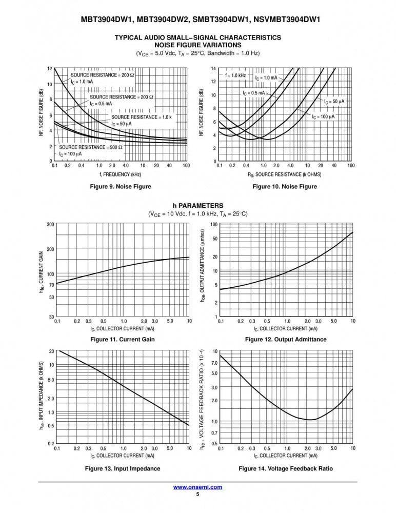 MBT3904DW1T1G datasheet page 5