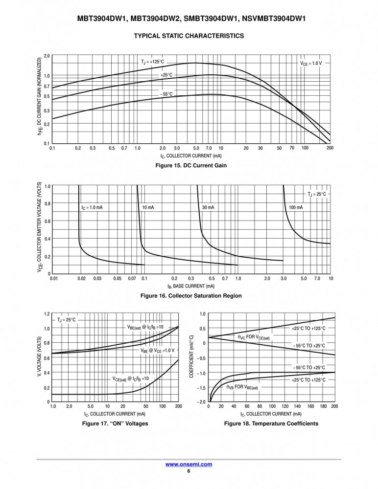 MBT3904DW1T1G datasheet page 6