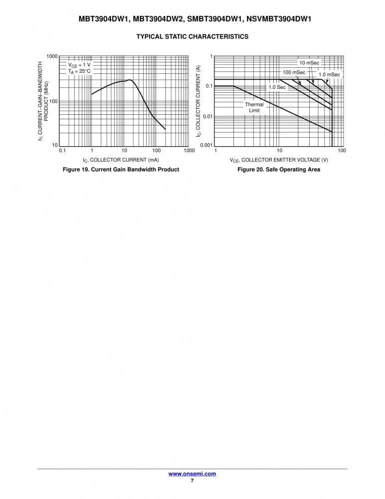 MBT3904DW1T1G datasheet page 7