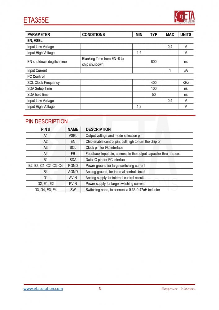 ETA355ECSU datasheet page 3