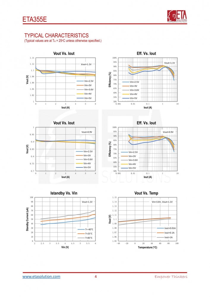 ETA355ECSU datasheet page 4