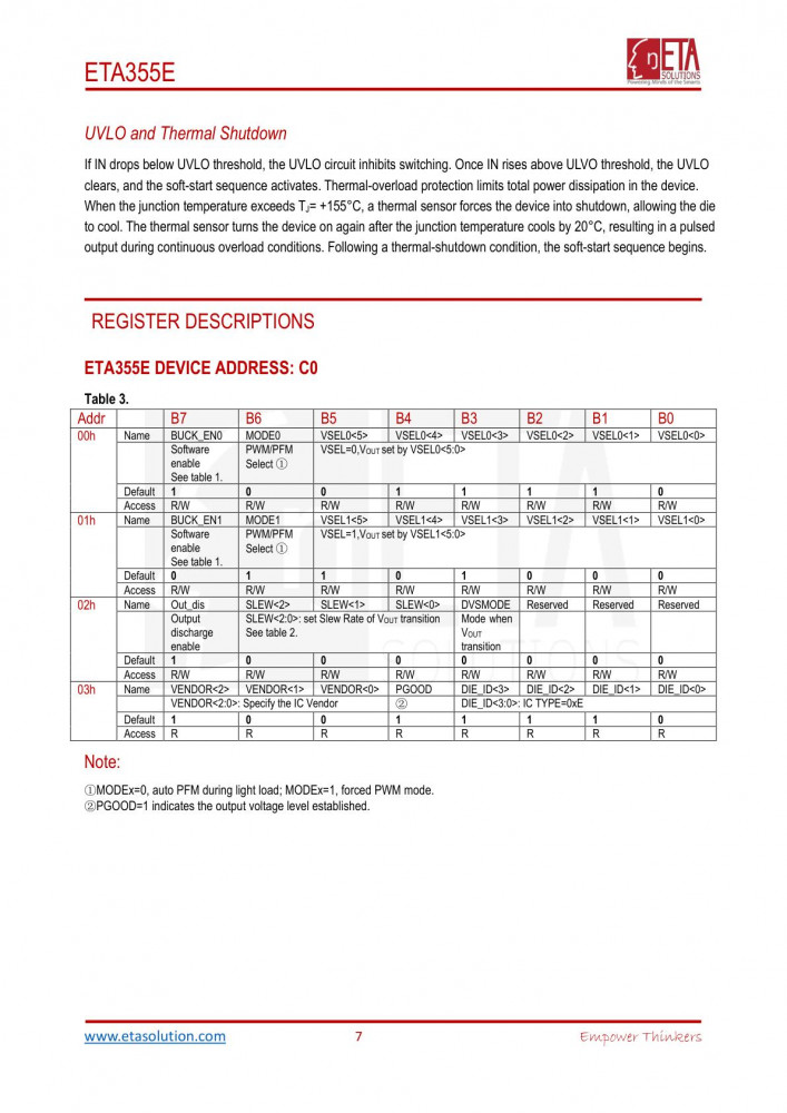 ETA355ECSU datasheet page 7