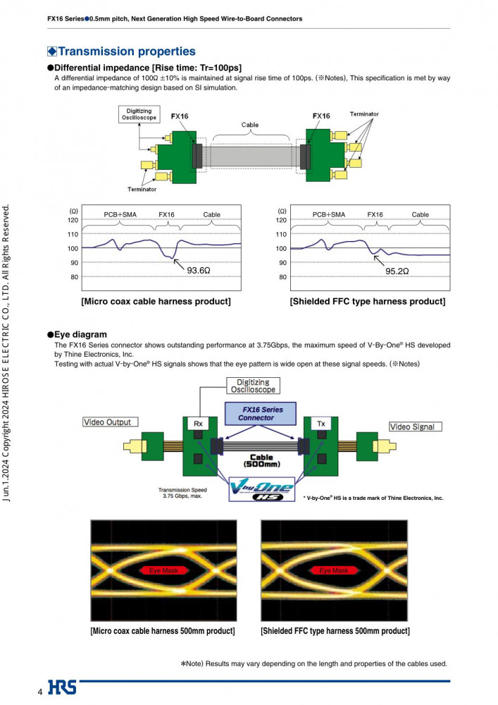 HRS FX16 datasheet page 4