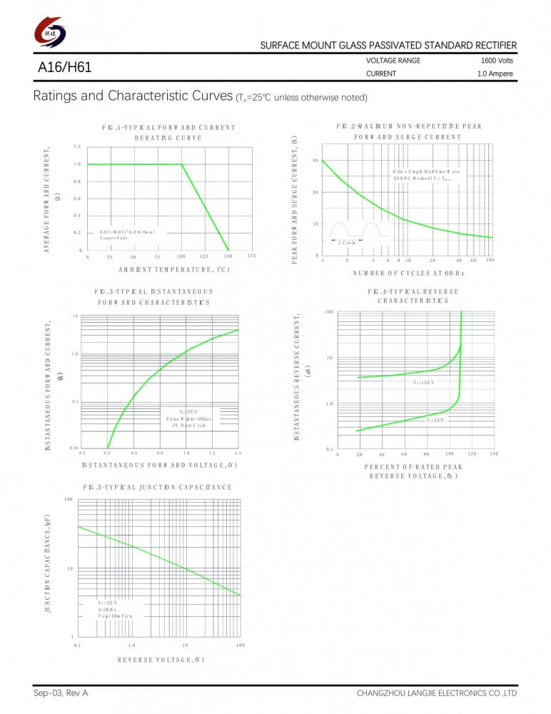 LangJie H61 datasheet page 2
