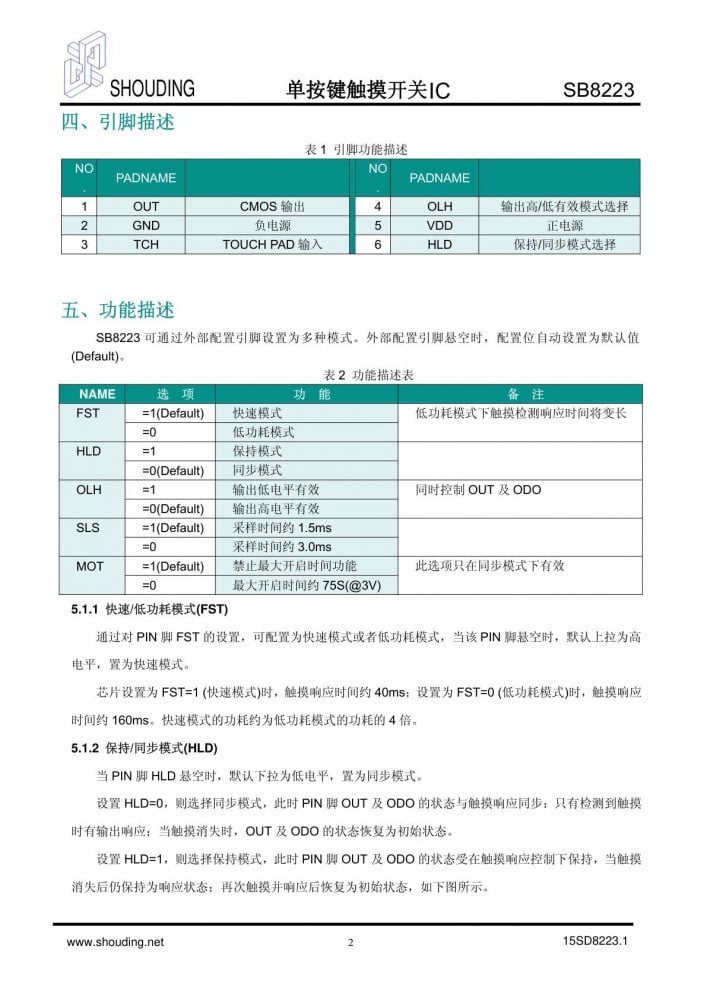 SB8223 datasheet page 2