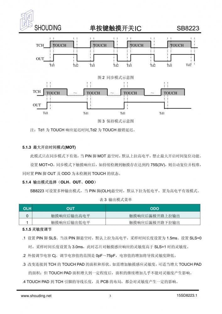 SB8223 datasheet page 3