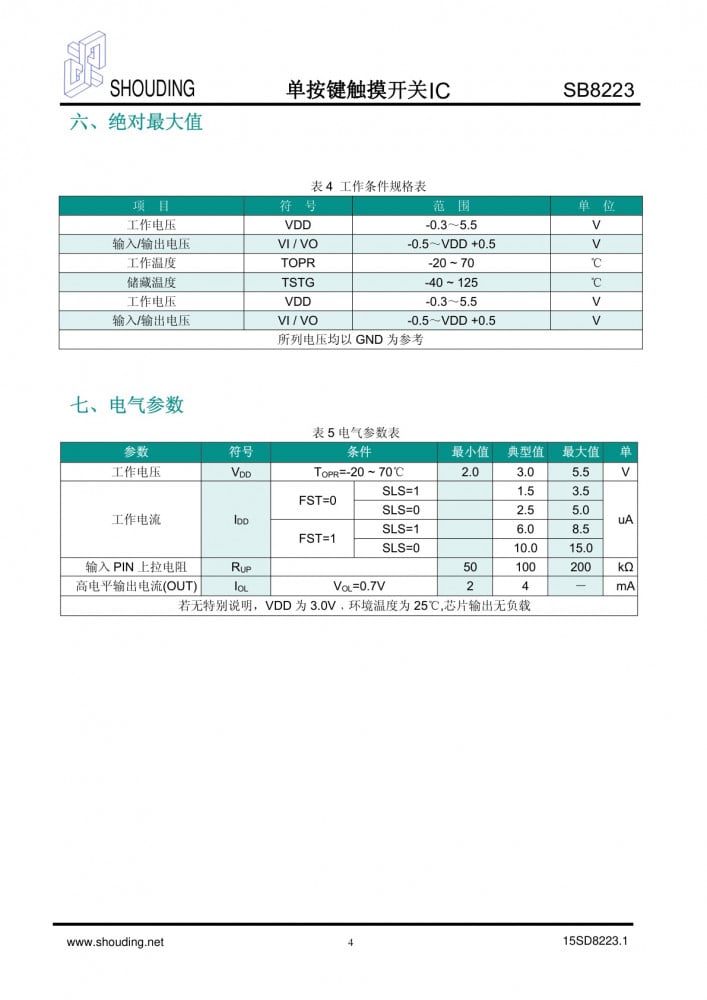 SB8223 datasheet page 4