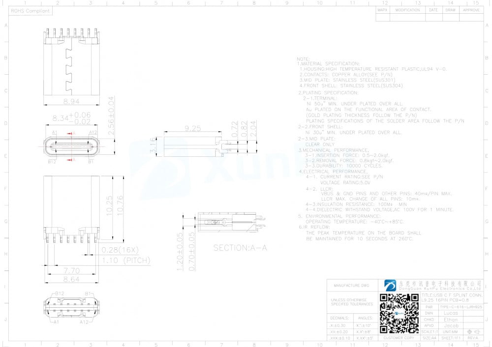 TYPE-C-616-LJRH925 technical drawing page 1