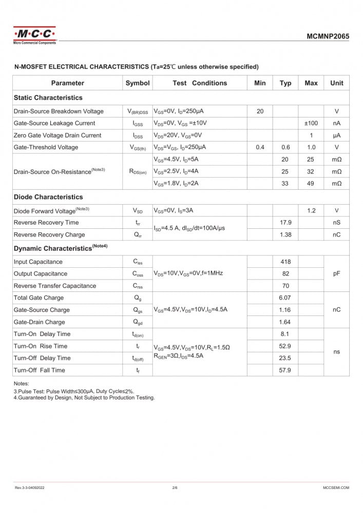 MCMNP2065-TP datasheet page 2