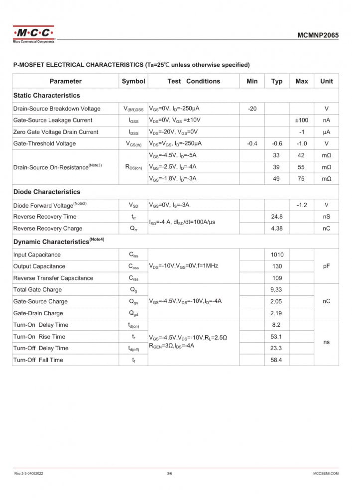 MCMNP2065-TP datasheet page 3